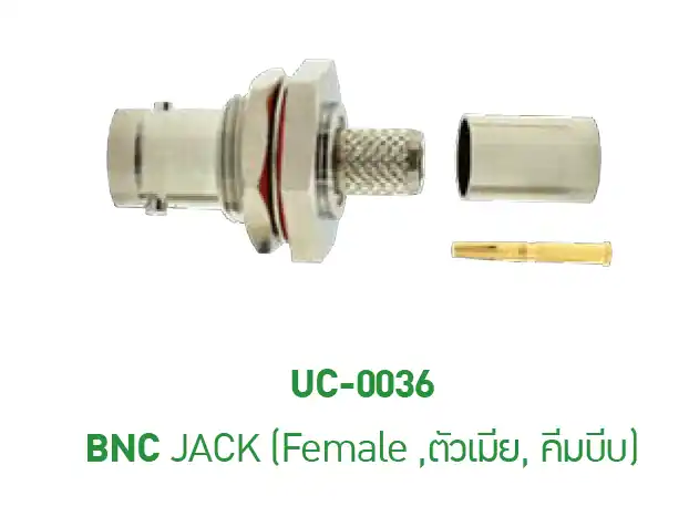 UC-0036 | Sawaddeeit สวัสดีไอที Shopping Online ที่คุณมั่นใจ